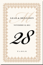 Indian Wedding Table Numbers-Table Names-Custom Monogram Table Number ...
