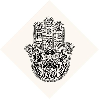 Hand of Miriam Jewish Wedding Ceremony Programs with Hamsa and Jewish ...